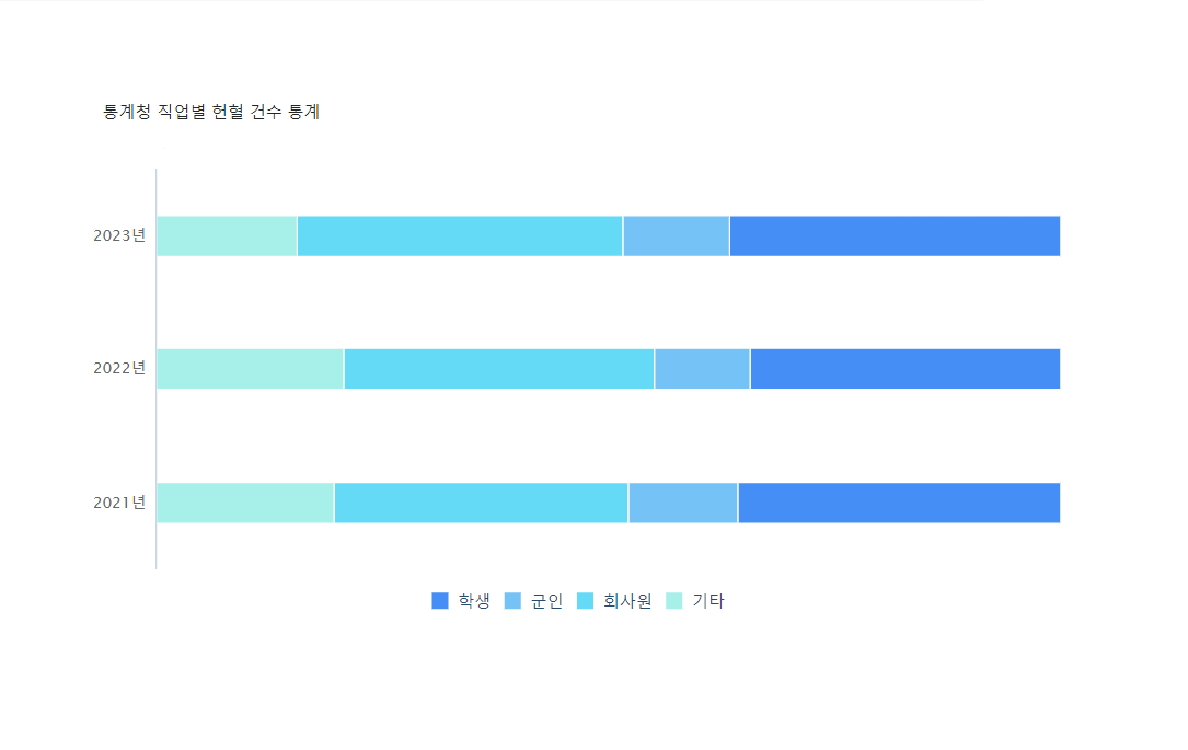 IBsheet8 Demostration