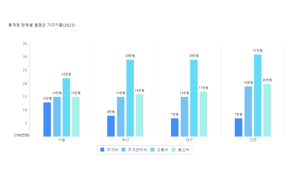 IBsheet8 Demostration