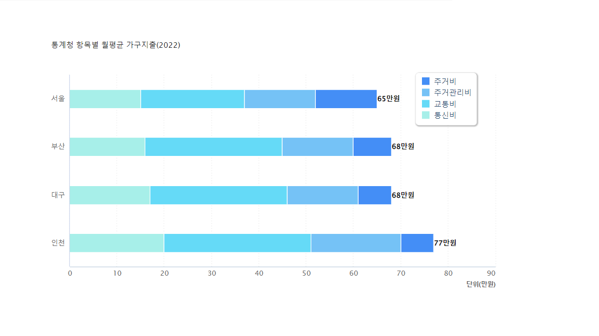 IBsheet8 Demostration
