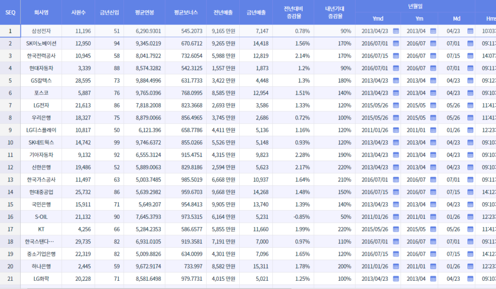 IB Sheet – IBsheet8
