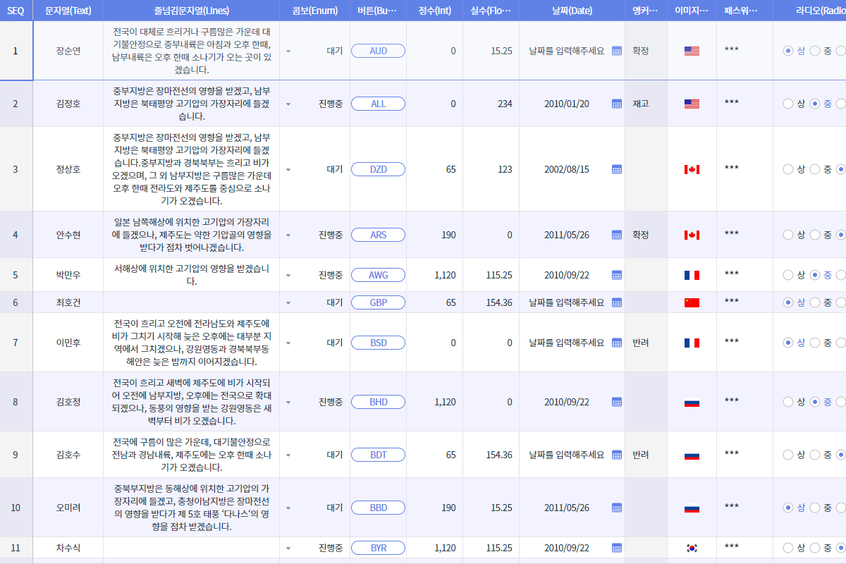 products – IBsheet8