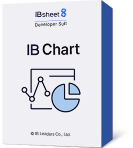 IB Chart – IBsheet8