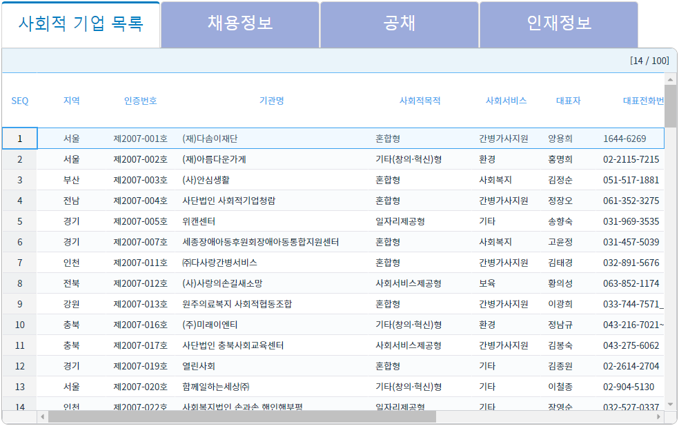 products – IBsheet8